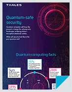 Quantum-safe security - Infographic | Thales